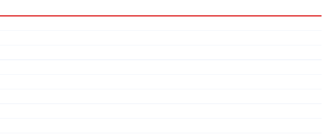 About.. – IBCM Network